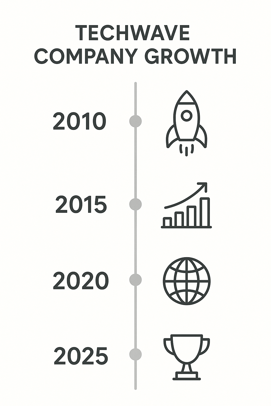 How to Create Logos, Icons & Slide Assets with AI Using GPTImage.ai ...